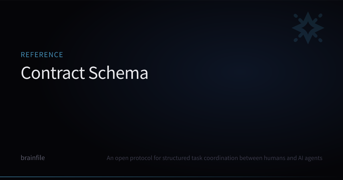 Contract Schema Reference | Brainfile